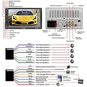 Double Din Radio,Double Din Car Stereo with Backup Camera, 7 Inch Touch Screen Car Stereo Multimedia Car Radio Support Mirror Link/Bluetooth Caller/FM/Fast Charging/TF/USB/EQ/Aux/Remote Control/Type C