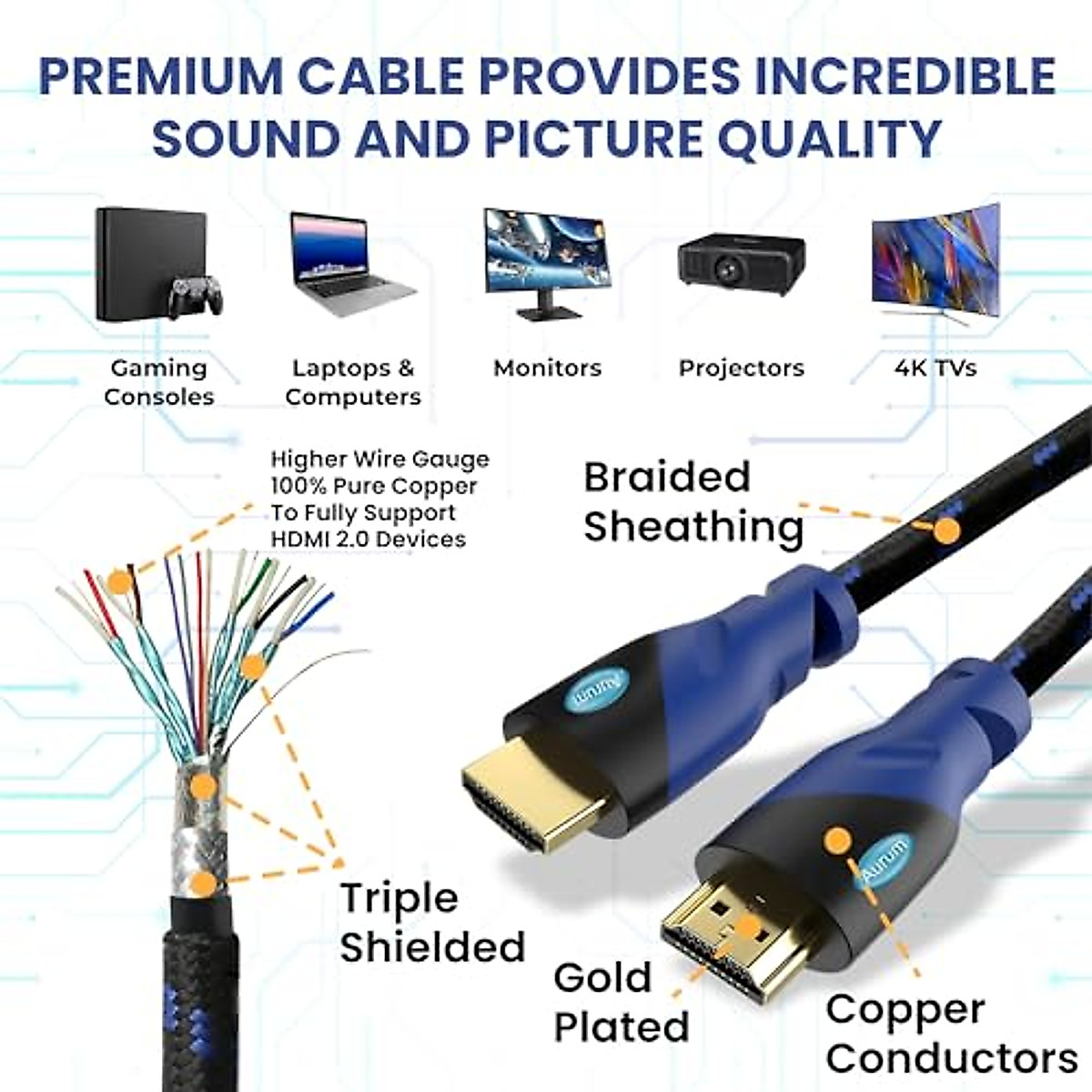 AURUM CABLES Ultra Series High-Speed 4k HDMI Cable with Ethernet for Gaming and TV, 15ft Braided Network Extender HDMI Cord Supports, 3D,1080P, ARC, Compatible with PC Laptops Xbox PS3 PS4 PS5,10 Pack