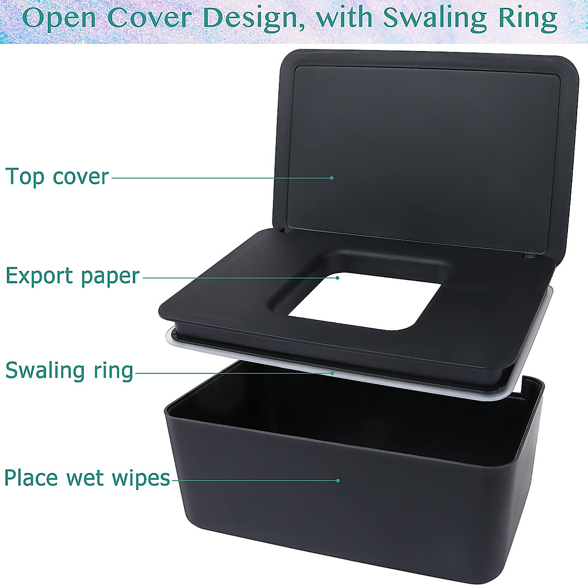 MIKIMIQI Wet Wipes Storage Box, 2 Pack Wipes Dispenser Holder Tissue Storage Boxes Case with Lid Diaper Wipes Dispenser Box Dustproof Napkin Container with Sealing Design (Black)