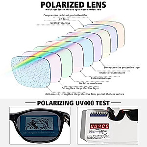 MEETSUN Polarized Sunglasses for Men Women Classic Retro Sun Glasses for Driving Fishing UV Protection 2 Pack C2 Matte Black Frame/Grey Lens