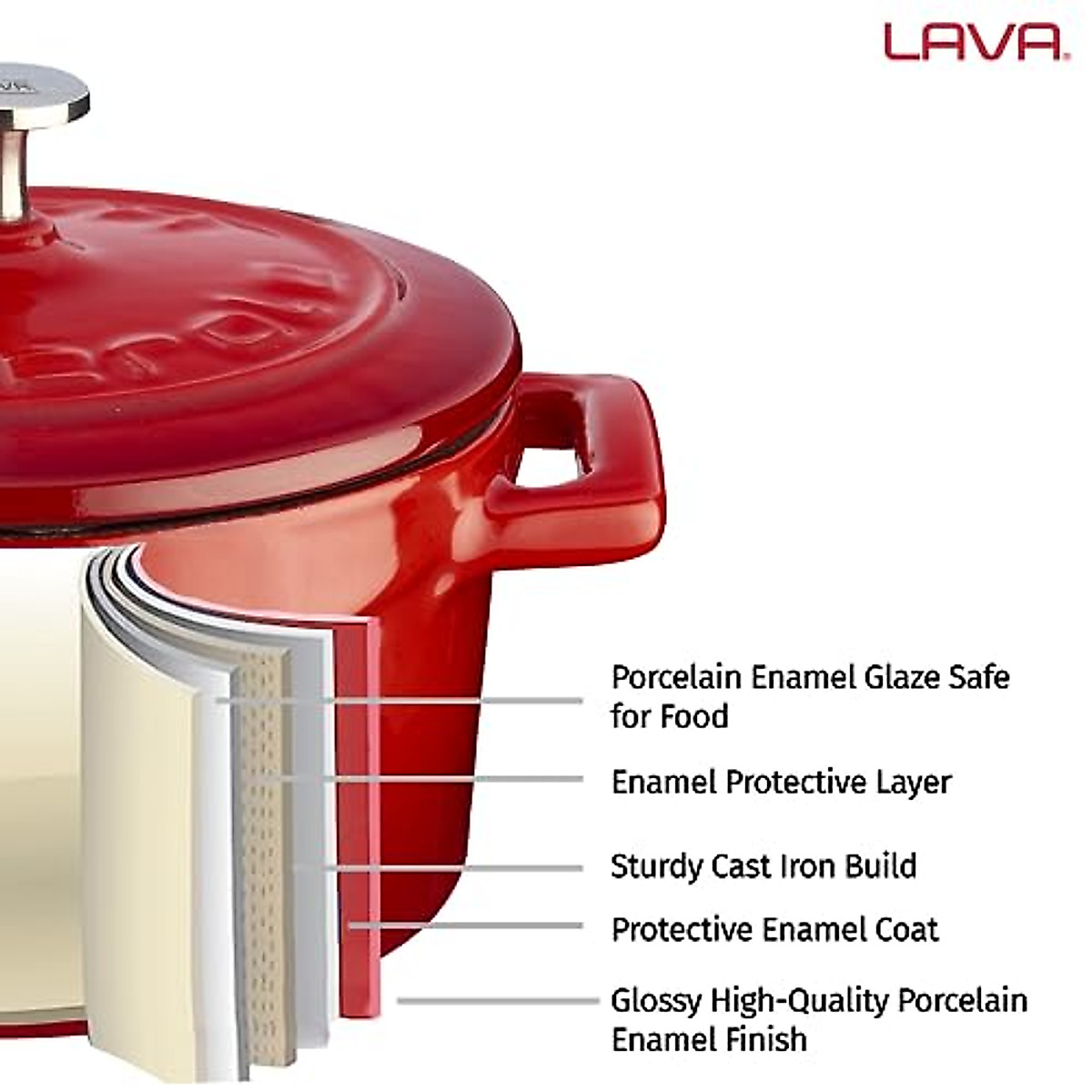 Lava Light-Colored Sand Enameled Cast Iron Sauce Pan, 1.5 Quarts Round Sauce Pot, Glossy Sand-Colored Three Layers of Enamel Coated Interior, Long Handle with Lid (Red)