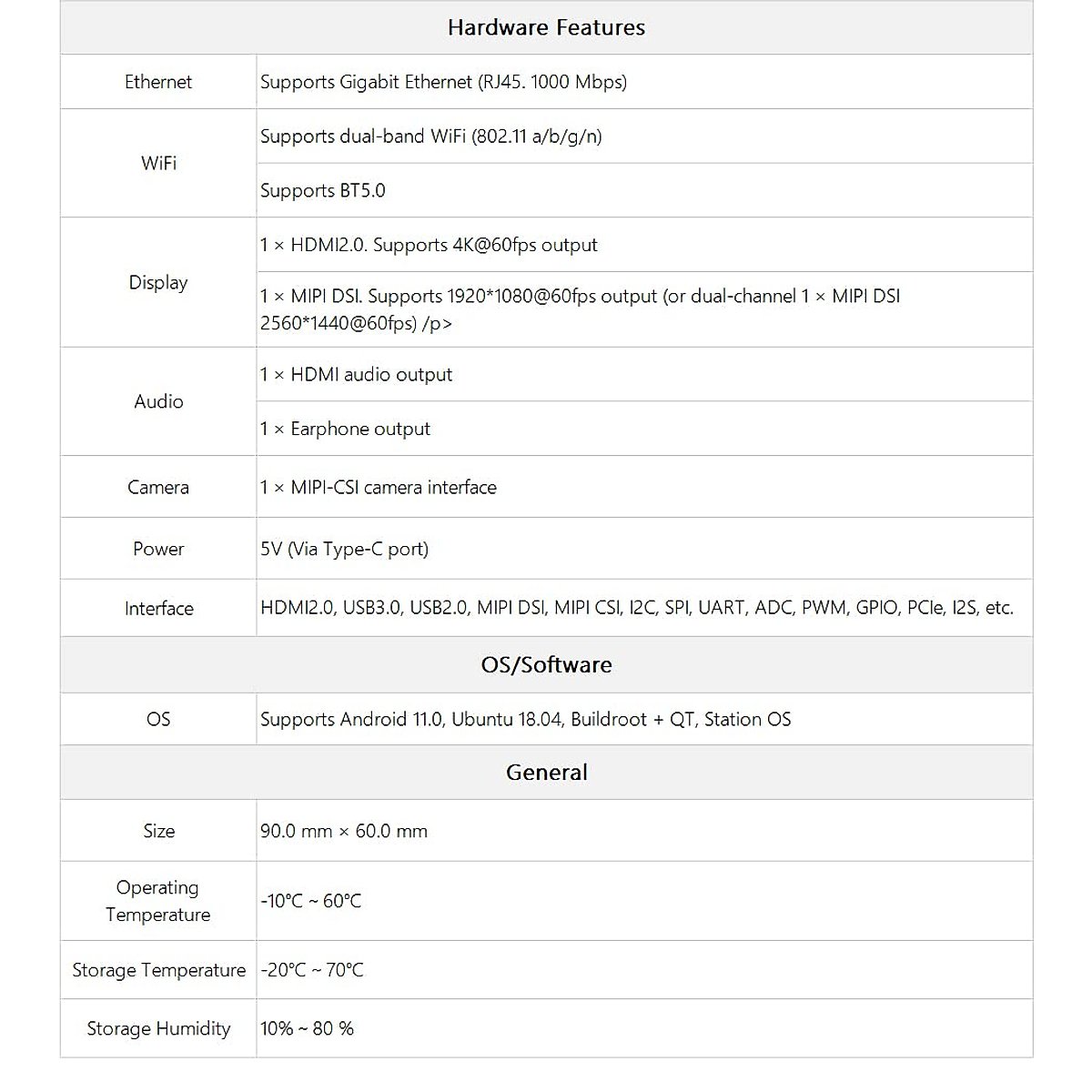 Firefly ROC-RK3566-PC Rockchip RK3566 4GB RAM Single Board Computer Support Caffe/TensorFlow and Geek System