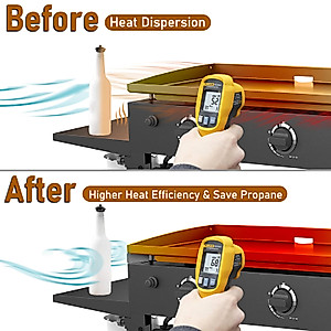 Grarg Wind Guards for Blackstone 22” Griddle,Blackstone Griddle Accessories Stainless Steel Magnetic Wind Screen for Outdoor Backyard BBQ Cooking Gas Saving(22 Inch)