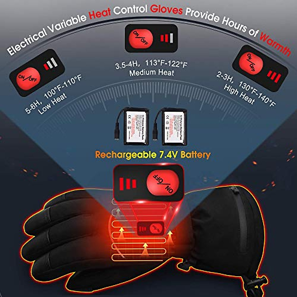 QILOVE Rechargeable Battery Pack for Heated Socks Electric Gloves (7.4V 2200mah Li-Polymer Battery Pack)