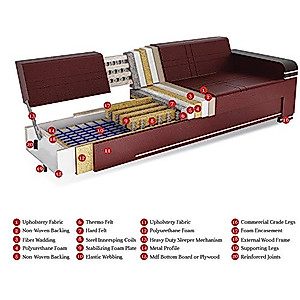 Beyan Signature Empire Furniture USA Park Ave Collection Convertible Sofa Bed with Storage Space and Includes 2 Pillows, Red
