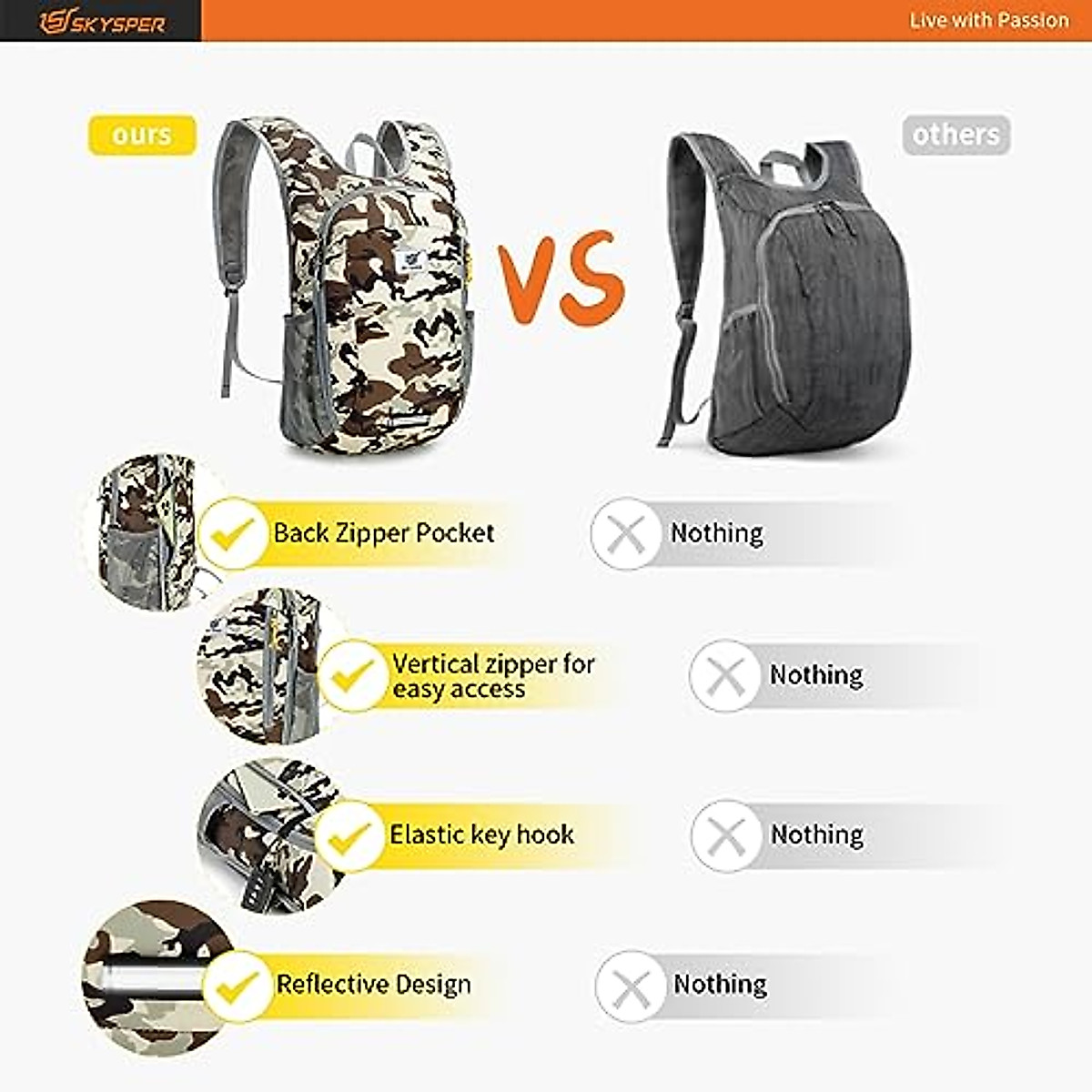 SKYSPER Small Daypack 10L Hiking Backpack Packable Lightweight Travel Day Pack for Women Men(Camouflage)