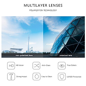 Dollger Round Polarized Sunglasses for Men Women Retro Metal Frame Black Small Circle Hippie Sunglasses