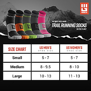 MudGear Quarter Length Socks - Trail Running Socks for Women and Men for Sport, Gym, Running, Yoga,Tennis, Cycling,Golf - 2 Pack Athletic Low Cut Anti-Slip Workout Socks (Black/Orange,Medium)