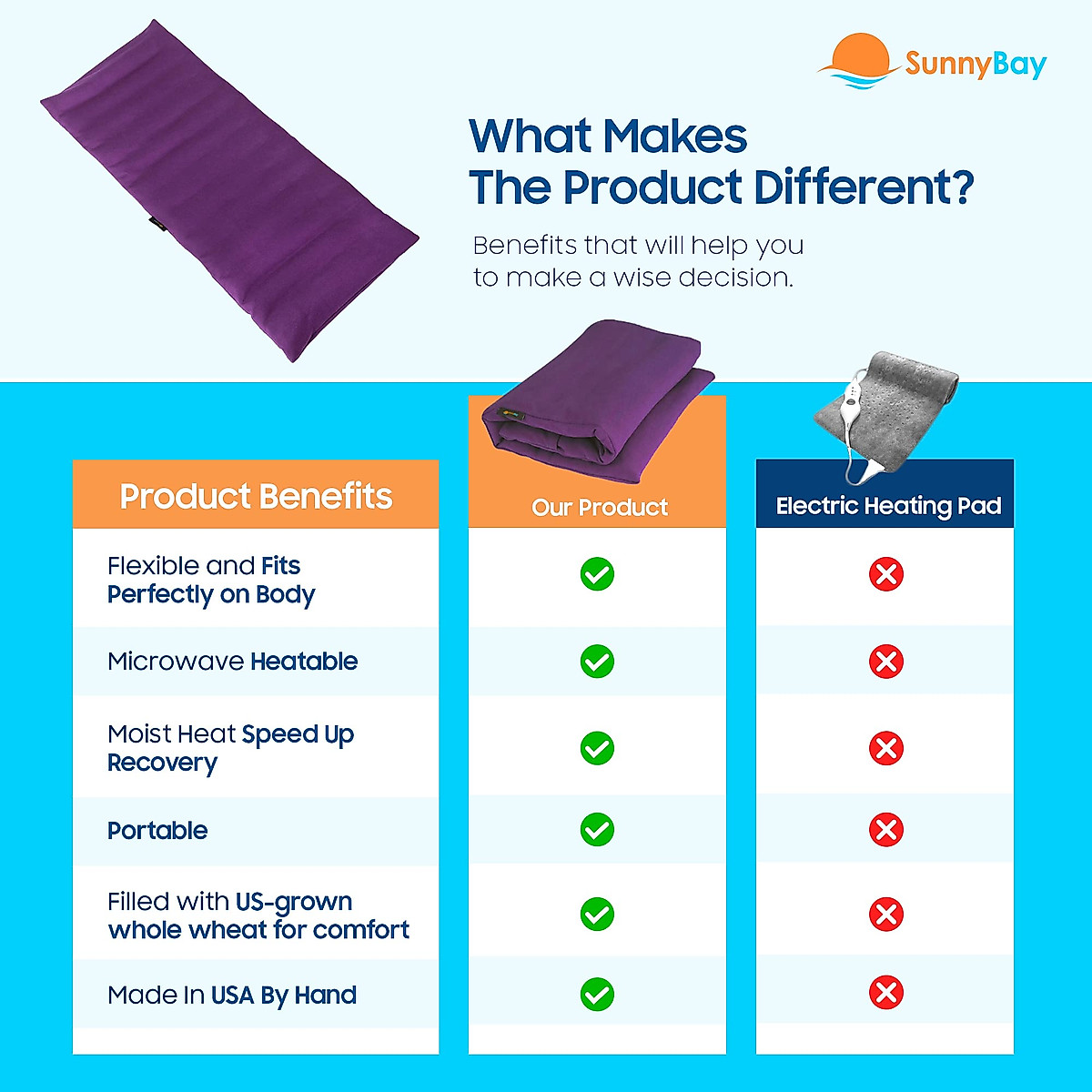 SunnyBay Extra Large Microwave Heating Pad, Microwavable Heavy Weighted Full Body Moist Cold Pack and Washable Fleece Cover, 10x24 Inches, FSA HSA Eligible, 4 lbs, Purple