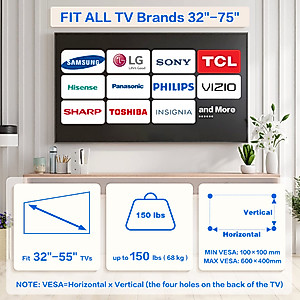 No Drill Drywall TV Mount, No Stud TV Wall Mount for 32-75 Inch Most Brand TVs up to 150lbs, Easy Install No Stud Studless TVs Wall Mount, Included All Hardware-New Level Bubble Meter