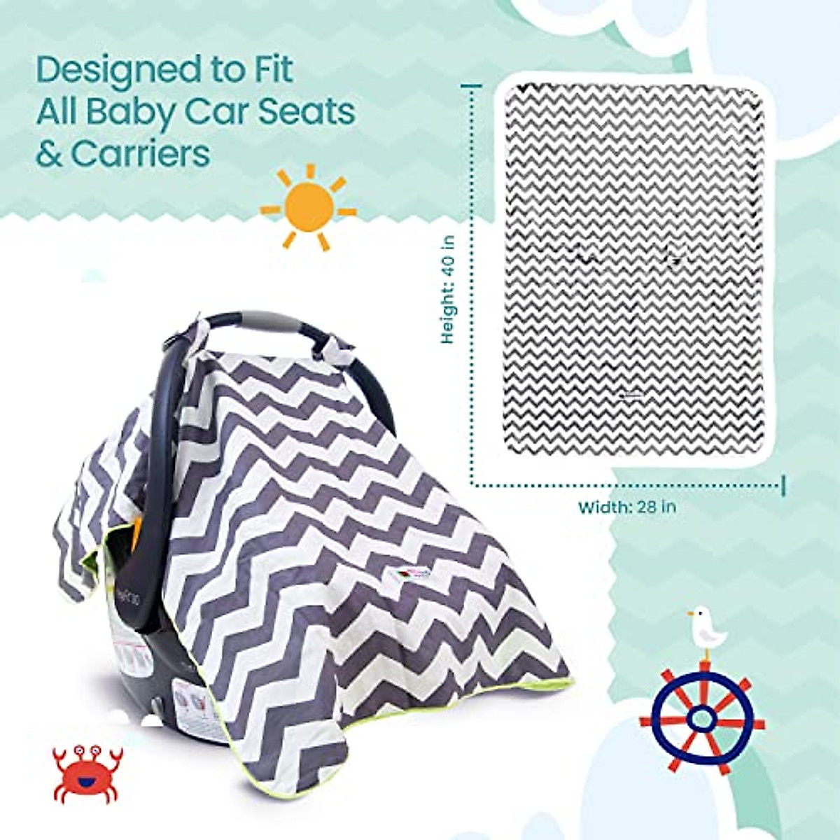 Baby Carseat Canopy Cover-Breathable Infant Car Seat Cover Helps Protect Babies-Our Baby Car Seat Covers Also Double as a Nursing Cover, High Chair Cover & Playmat-Gray Chevron with Mint Green Minky