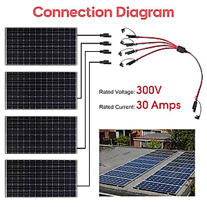 PAEKQ 12AWG SAE Y Splitter Extension Cable with SAE Polarity Reverse Adapter 2 FT SAE 1 to 4 Extension Cable Quick Disconnect Connector for Automotive Solar Battery Connection and Transfer