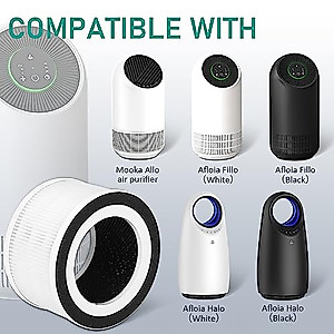 2-Pack Fillo|Halo|Allo True HEPA Replacement Filter Compatible with Afloia Fillo, Afloia Halo, Mooka Allo Air Purifier, 3-in-1 H13 True HEPA Filtration