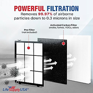 LifeSupplyUSA True HEPA + 4 Carbon Replacement Filters Compatible with Winix 115115 Size 21 and Plasma Wave WAC5300, WAC5500, WAC6300, 5000, 5000b, 5300, 5500, 6300 & 9000