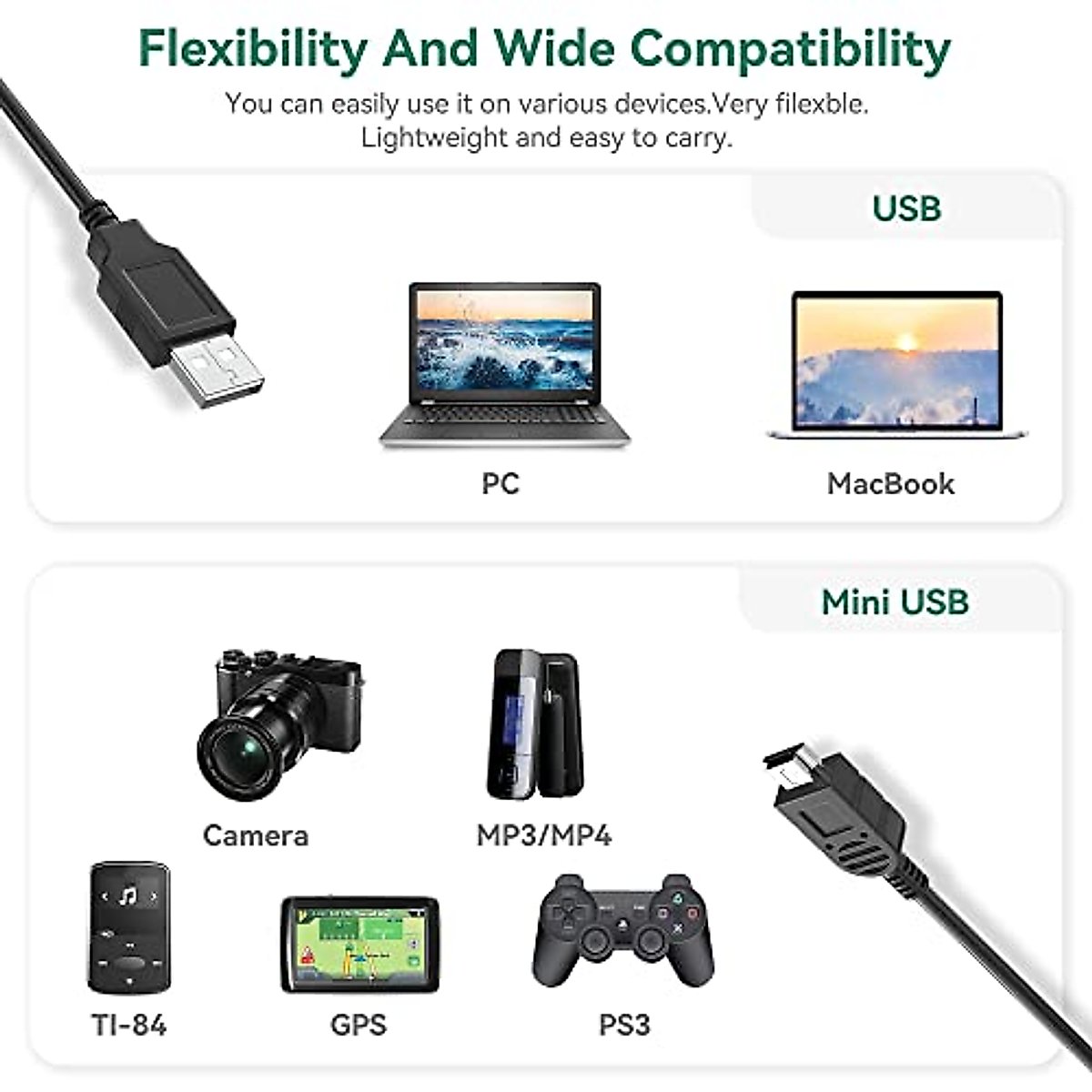 FITE ON 5ft USB Cable Laptop PC Data Sync Cord Replacement for Autel MaxiSys MS906 MS906BT MS906TS MS908 MS908P Diagnostic Scan Tool