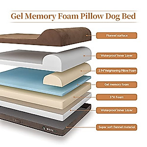 Orthopedic Dog Bed, Large Dog Bed with Pillow, Thicken Gel Memory Foam Flannel Fabric Dog Bed, Durable Waterproof Liner & Removable Washable Cover with Anti-Slip Bottom, Sizes Large Brown