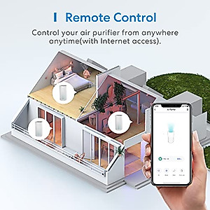Meross Smart WiFi Air Purifier for Home Supports Apple HomeKit, Alexa, Google Home and SmartThings, H13 True HEPA Filter 24dB Quiet Air Purifier for Allergies, Pets, Smoke, Dust, Pollen, 2.4G Only