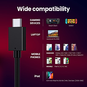 Park Sung USB-C to USB-C Cable 5ft, Support 20V/5A 100 W Fast Charging, 4K, 60Hz Video Transmission, 10Gbp/s Data Transmission, USB 3.1 Gen 2 Cord for Steam Deck, Switch, MacBook, iPad, Samsung