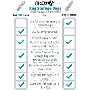 Rug Storage Bag and Zip Tie - WITH Vent Holes - Heavy Duty - Giant Size Fits Rugs up to 9'x12' - Protects Rolled Rugs for Moving or Storage