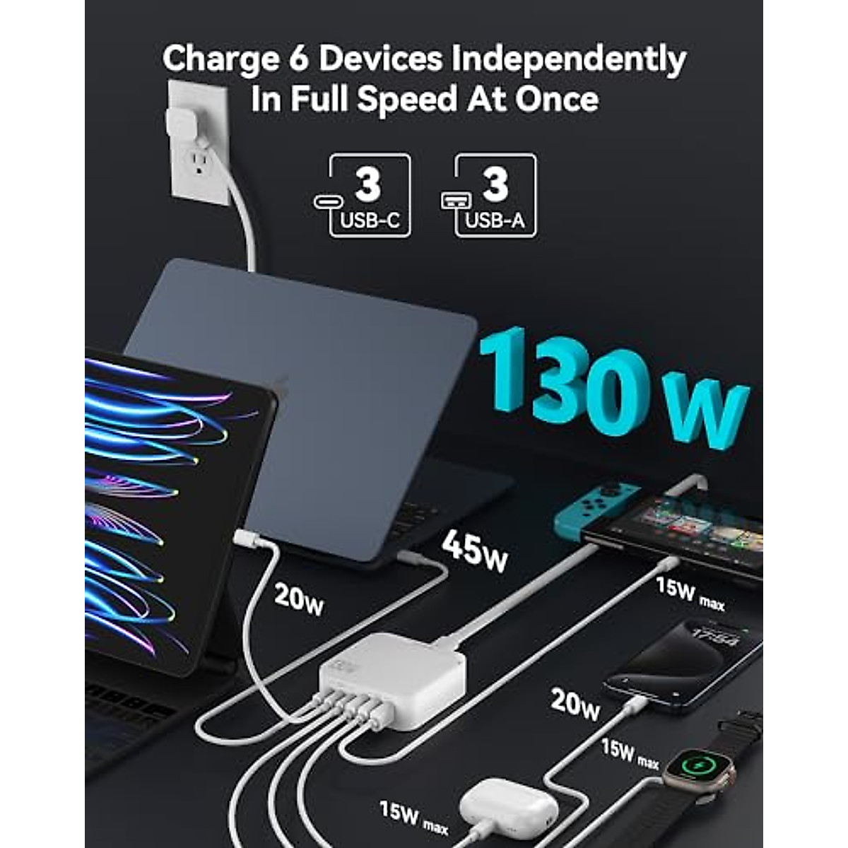 USB C Charger Block, 6 Ports Fast Wall Charger, 130W GaN III Charging Station with PD 45W, Dual PD 20W, 3 USB-A, 3 USB-C, QC, PPS, 6ft Cord, Compatible with iPhone, Galaxy, Pixel, MacBook air White