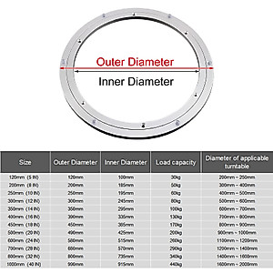 Turntable Bearing 5 8 10 12 14 16 18 20 24 28 32 40inch Heavy Duty Aluminium Alloy Aluminum Swivel Base Bearing, Non Slip Lazy Susan Turntable Bearing, For Table, TV Monitor, Sculpture