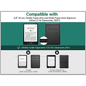 Clear Case for 6.8" Kindle Paperwhite 11th Generation 2021 and Signature Edition TPU Back Cover, Bumper Corners Slim Protective Case for 11th Gen Kindle Paperwhite- Transparent (Transparent)