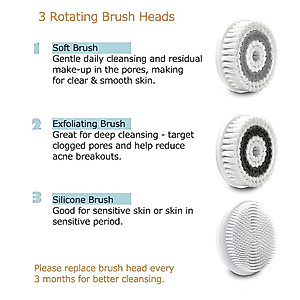 Spinning Face Cleansing Brush Queenwill Waterproof Facial Cleansing Rotating Brush Set for Exfoliating, Face Massage & Deep Cleansing, Equipped with 3 Portable Facial Cleaners & 2 Adjustable Speeds