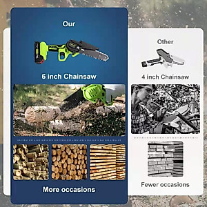 Mini Chainsaw, Zoroley Cordless Chainsaw 6 Inch, 24V Battery Powered Chainsaw, Handheld Portable Electric Chainsaw for Tree Trimming Branch Wood Cutting, Garden Bush Pruning(2 Batteries & 2 Chains)
