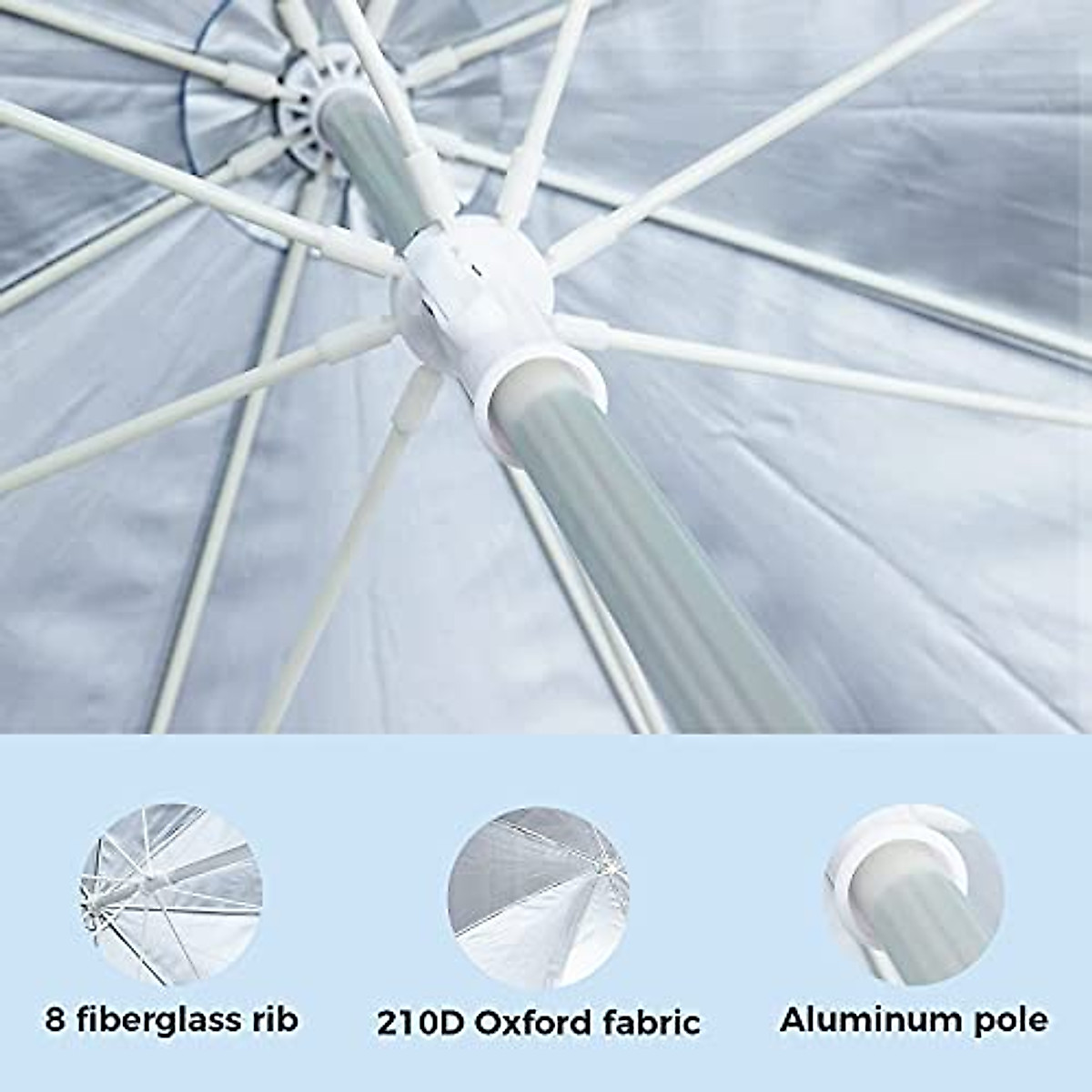 OCOOPA Beach Umbrella UV 50+, 6.5ft Umbrella with Sand Anchor & Aluminum Pole, Portable Beach Umbrella with Carry Bag for Beach Patio Garden Pool Backyard (Blue & White, 6.5 FT Umbrella)