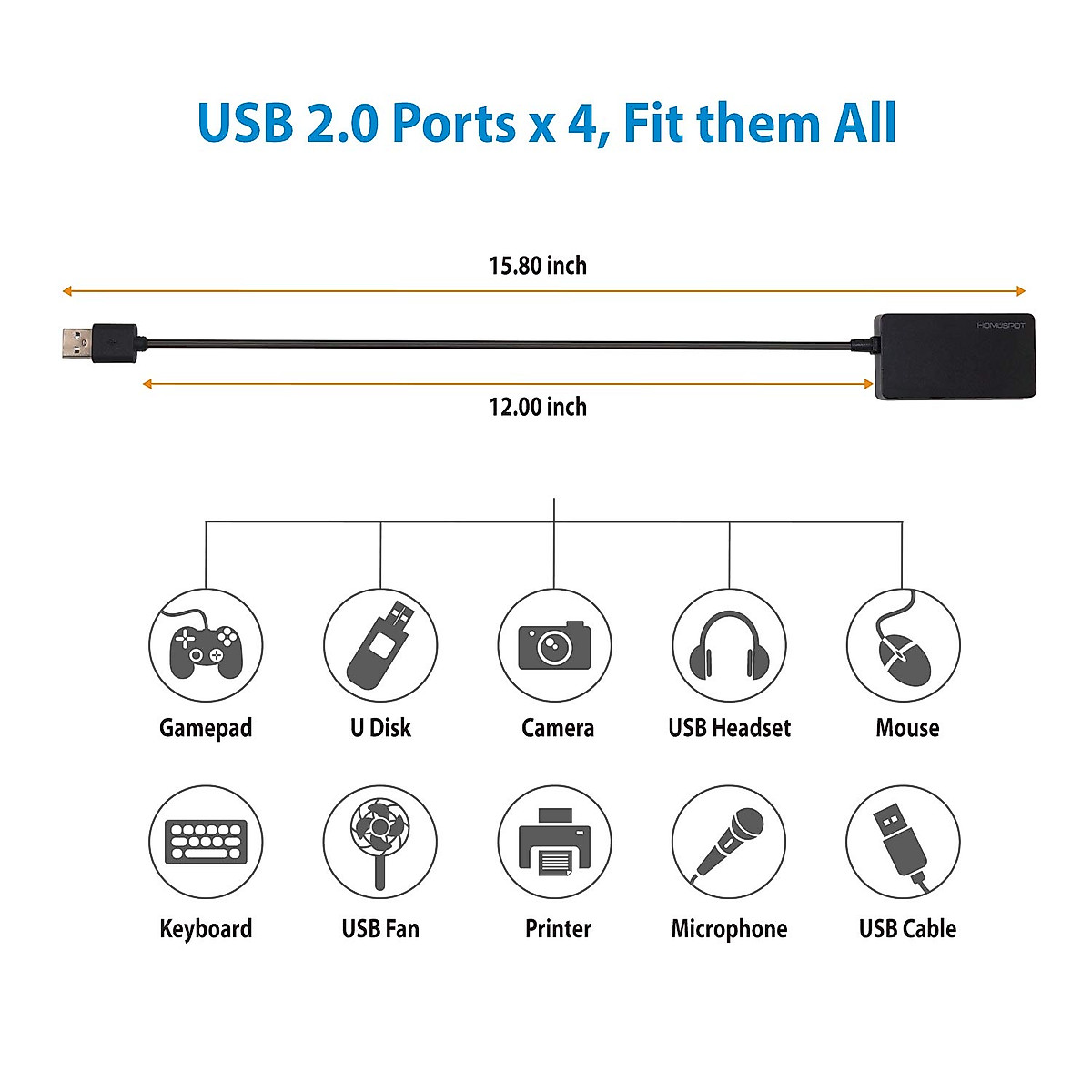HomeSpot USB2.0 Hub 4-Port High Speed with Long Extension Cable Compatible with Windows 7/8/10 OSX Linux
