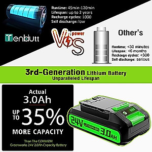 TenHutt 【Upgrade】 3.0Ah 24V Replace Battery for Greenworks 29842 29852 Lithium Battery Compatible with 20352 22232 2508302 24V Cordless Tools