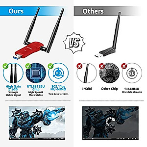 L-Link USB WiFi Adapter AC1300Mbps 3.0 Fast Connection for Desktop PC and Laptop with 2.4GHz, 5GHz High Gain Dual Band 5dBi Antenna, WiFi Dongle Supports Windows 10/8/8.1/7/Vista/XP/Mac OS/ Linux