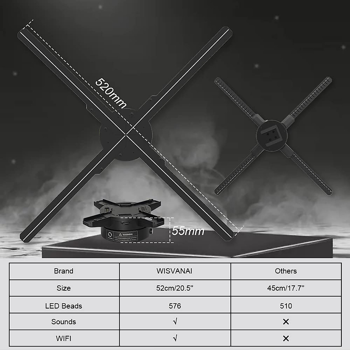 WISVANAI 3D Hologram Advertising Display Fan 20.5inch, WiFi, Bluetooth Speaker Added Hologram Fan with 1600 x 576 High Resolution 576 LED Beads