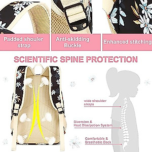 School Backpack for Teen Girls Women Laptop Backpack College Bookbags Middle School Travel Work Commuter Back Pack(Magritte-white)