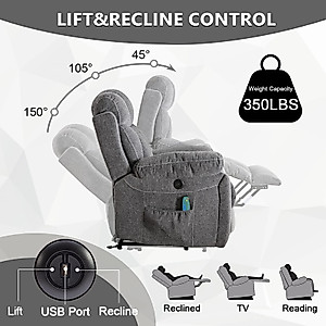 CANMOV Large Power Lift Recliner Chairs with Massage and Heat for Elderly Big People, Heavy Duty Motion Reclining Mechanism-Anti Skid Fabric Recliner Chair with 2 Concealed Cup Holders,Dark Gray