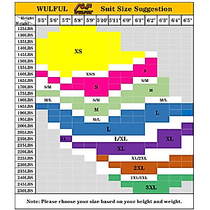 WULFUL Men’s Suit Slim Fit One Button 3-Piece Suit Blazer Dress Business Wedding Party Jacket Vest & Pants Wine Red