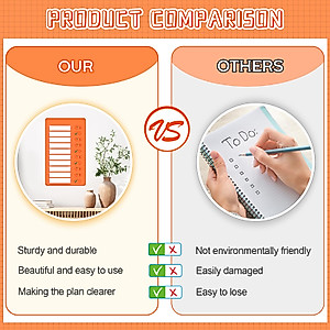 Queekay 4 Pcs Blank Chore Chart Kids Chore Chart, Plastic Checklist Board with 8 Detachable Cardstock to Do List for Home Routine Planning (Red, Orange, Blue, Yellow)