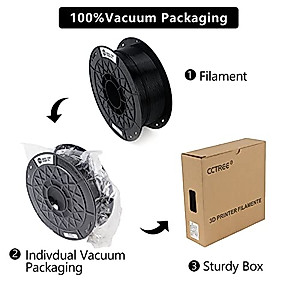 CCTREE PLA PRO Filament 1.75mm Black,3D Printing Filament Toughness PLA Plus 1kg Spool(2.2lbs) Dimensional Accuracy ± 0.03mm,ST-PLA (PLA+) Tough & High Rigidity Filament for Most FDM 3D Printers