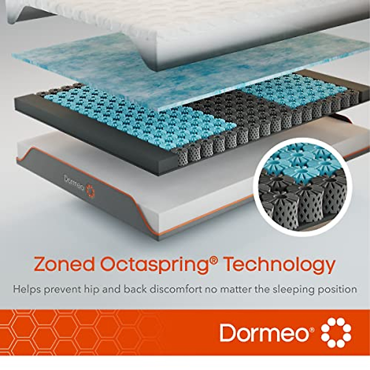 Dormeo Recovery 10" Queen Mattress with Signature Recovery Foam and Pressure Relieving Octaspring Technology, Medium Feel Queen Size Mattress - 80” L x 60” W x 10” H