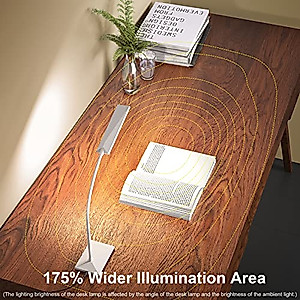 MONGERY LED Desk Lamp, Eye-Caring Table Lamps with USB Charging Port,7 Brightness Levels & 5 Color Modes,Touch Control and Memory Function,7W Flexible Gooseneck Reading Lamp for Home Office, White