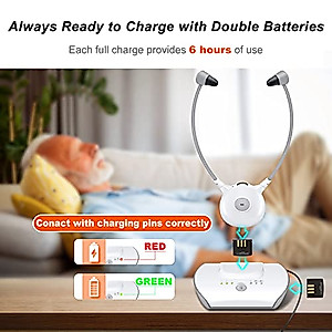 Wireless Headphones for TV, 2.4GHz Wireless TV Voice Highlighting Headphones for Seniors, Easy Pair 100ft Transmit Range with 2 Batteries