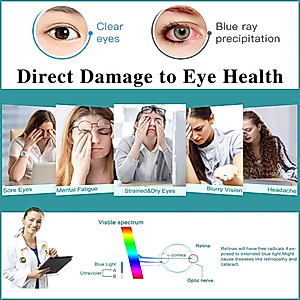 ZOEGAA Anti-Blue Light Screen Protector for Amazon Fire HD 10 Tablet 10.1" (7th / 9th Generation, 2017/2019 Release) and Fire HD 10 Kids Edition, (Not for 11th Generation 2021 Release) PET Film