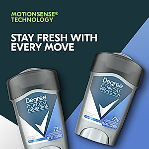 Degree Men Clinical Protection Antiperspirant Deodorant 72-Hour Sweat & Odor Protection Clean Prescription-Strength Antiperspirant For Men with MotionSense Technology 1.7 oz, Pack of 2