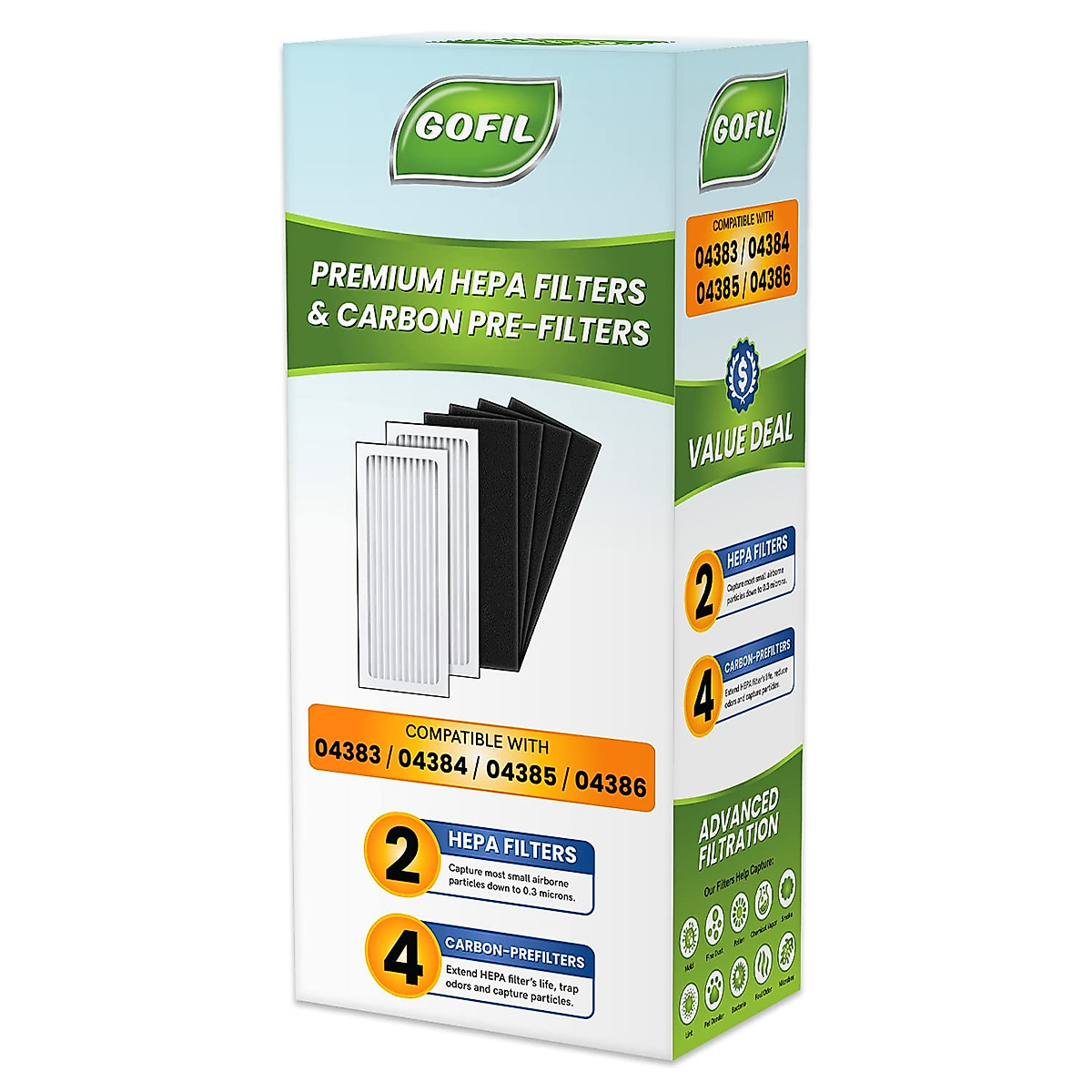 GOFIL 2 Pack Replacement Filter Includes 2 HEPA & 4 Carbon Pre-filters Compatible with Air Purifiers Model 04383, 04384, 04385, 04386, Part # 990051000