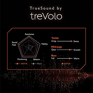 BenQ MOBIUZ EX2710S Gaming Monitor 27" FHD 1080p 165Hz 1ms | IPS | HDRi | 99% sRGB | Color Optimizer | Eye-Care Tech | Freesync | Adjustable Height, Swivel & Tilt | Speakers | DisplayPort | HDMI