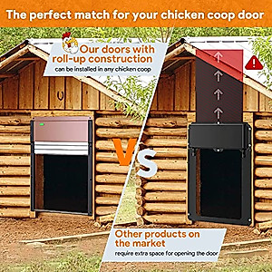 Automatic Chicken Coop Door Solar Powered - Full Aluminum Auto Chicken Coop Door Opener with Timer, Light Sensor and Remote Control