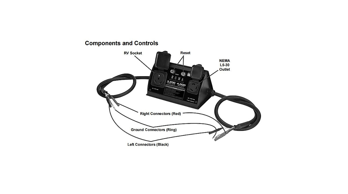 Ruma 30A Parallel Kit: Double Your Inverter Generator Power