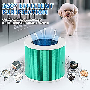 2 Pack HY1800 True H13 HEPA Replacement Filter Compatible with CHIVALZ/MORENTO/Loytio/Honeyuan/AYAFATO/IOIOW HY1800 Air Purifier, 3-in-1 Filtration System, H13 True HEPA HY1800 Replacement Filter