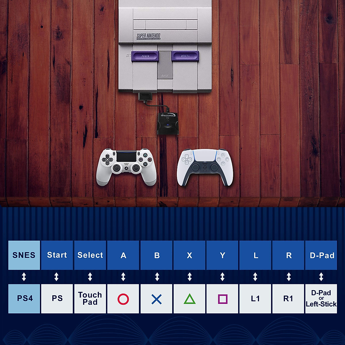 Intec Gaming SNES Converter-Support PS5/PS4, Xbox One, Switch Pro Wire-Less Controller Play Retro Console, Consoles Adapter for Super Famicom Console(Not Compatible with Xbox Series X/S Controller)