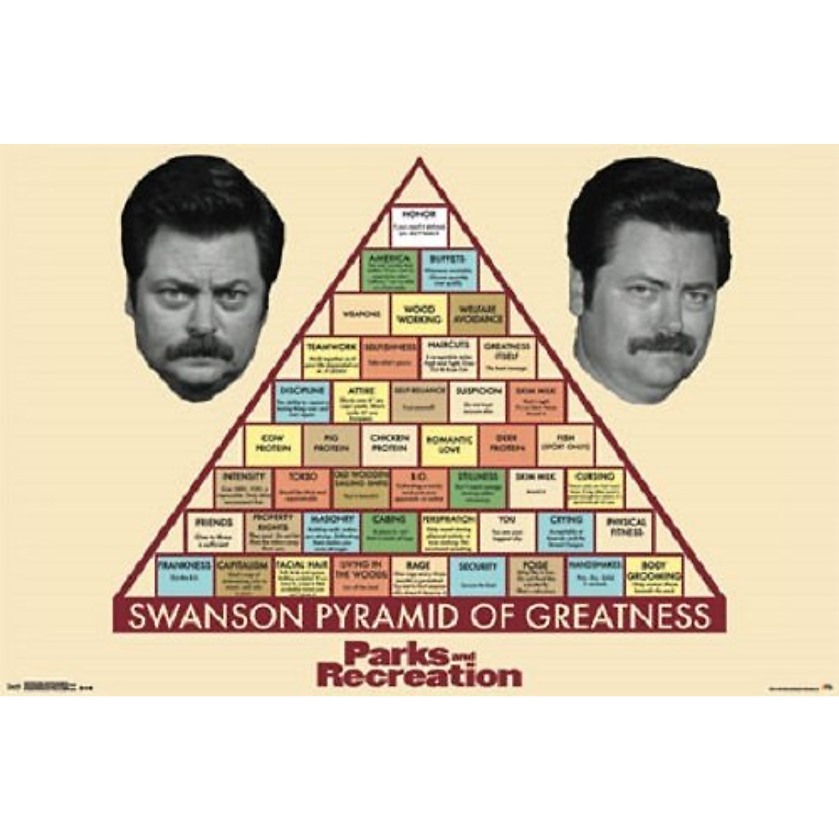 Parks and Recreation Tv Show Poster / Print 24 X 36 the Pyramid of Greatness by PosterSuperstars